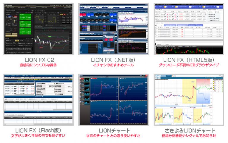 ヒロセ通商(LION FX)のアプリ・取引ツールの評判は？特徴や使い方を詳しく紹介！ | FX初心者でもわかるFX入門サイト｜FX学園